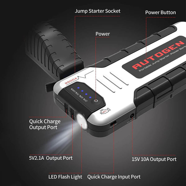 AUTOGEN | Jump Starter – Autogen